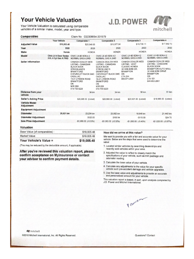Your Vehicle Valuation | PDF