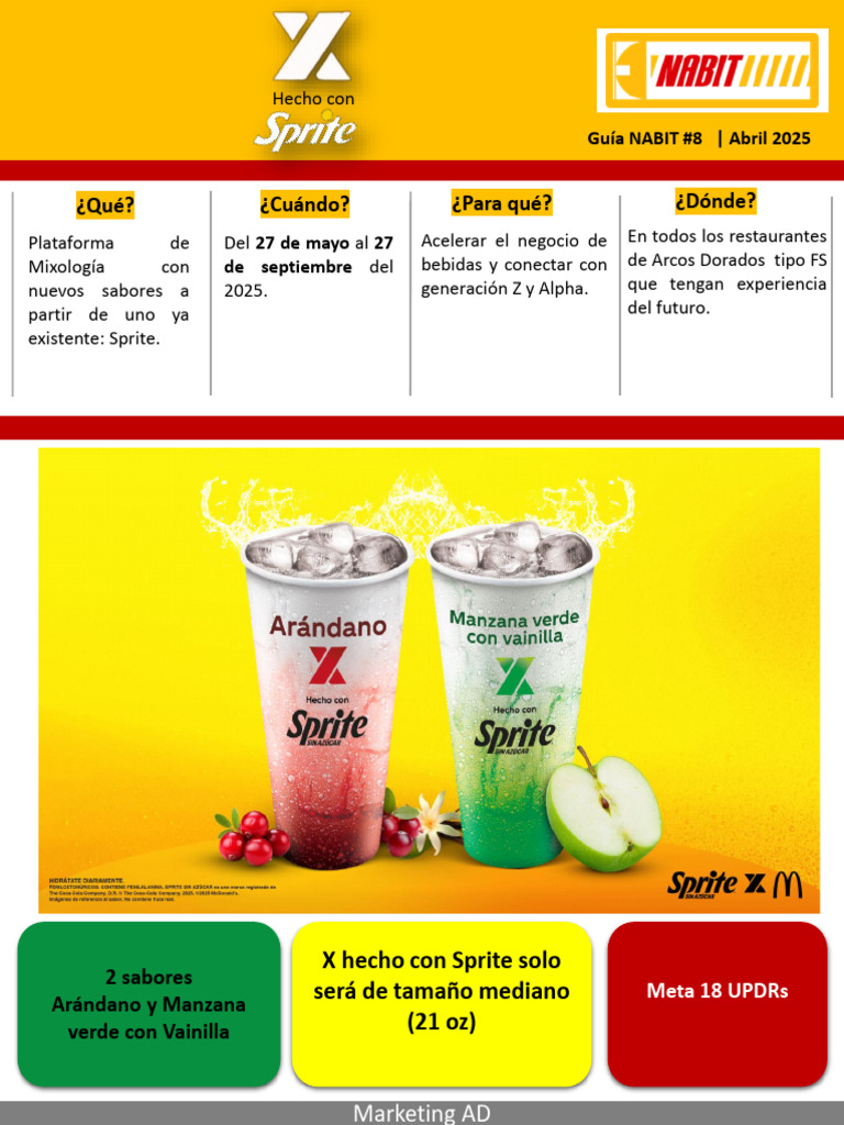 NABIT #8 X Hecho Con Sprite | PDF | Agua | Bebida