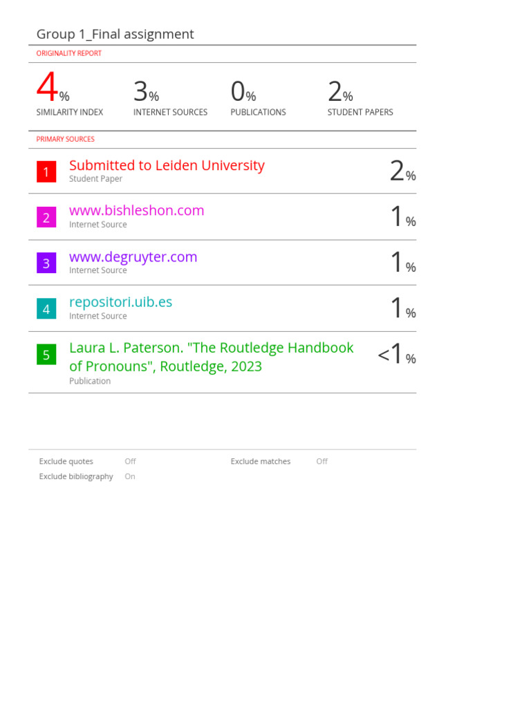 Group 1 - Final Assignment | PDF
