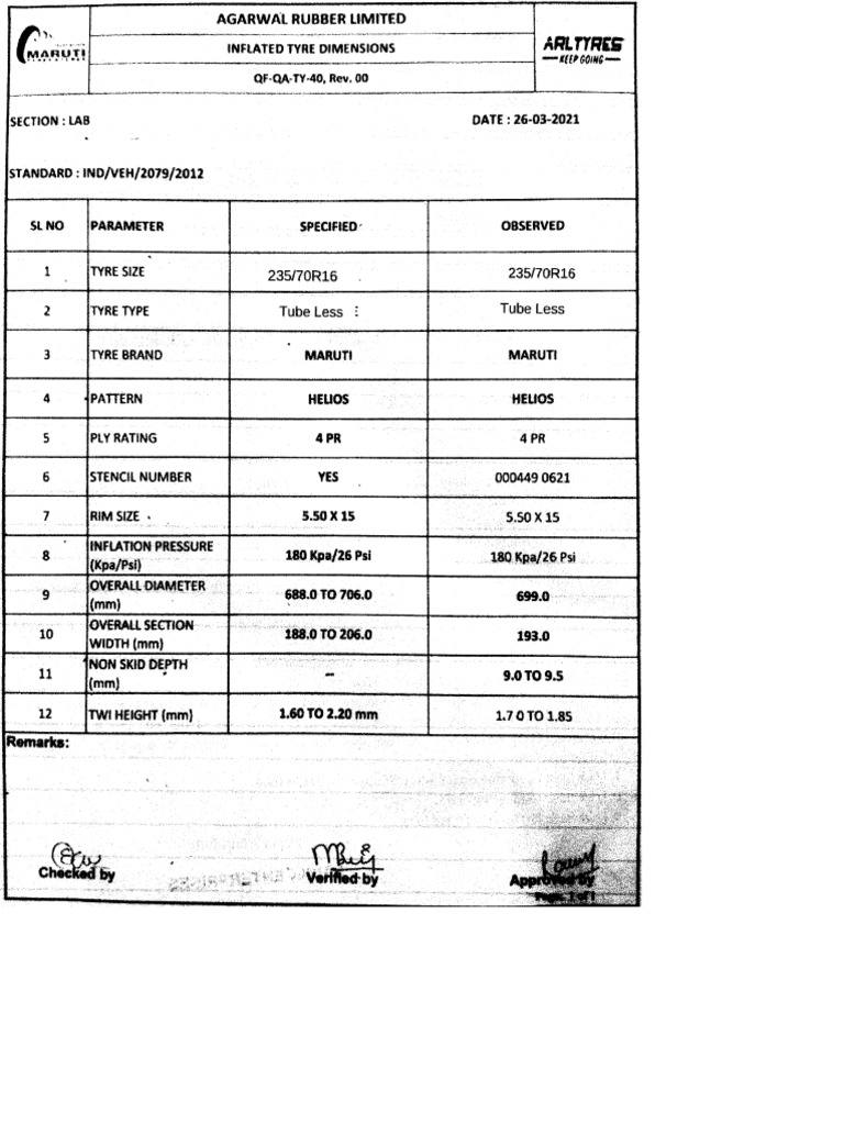 Tyre Tube Lab Certificate | PDF