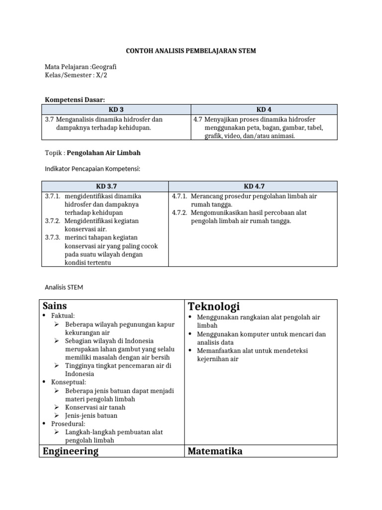 Analisis Pembelajaran STEM Geografi | PDF