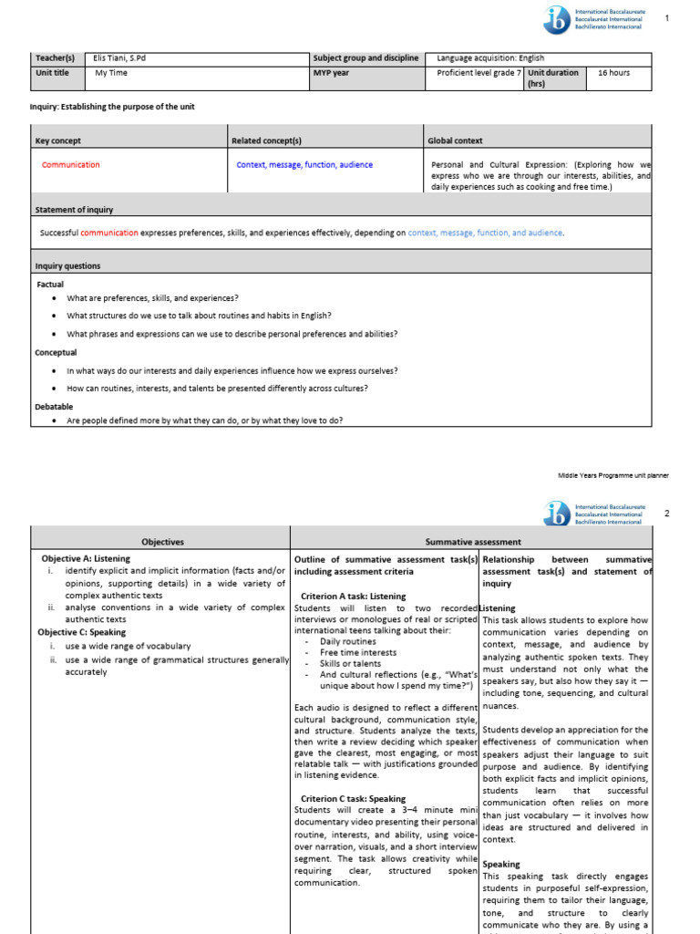 Level 7 Unit Planner 1 PROFICIENT | PDF | Communication | English Language