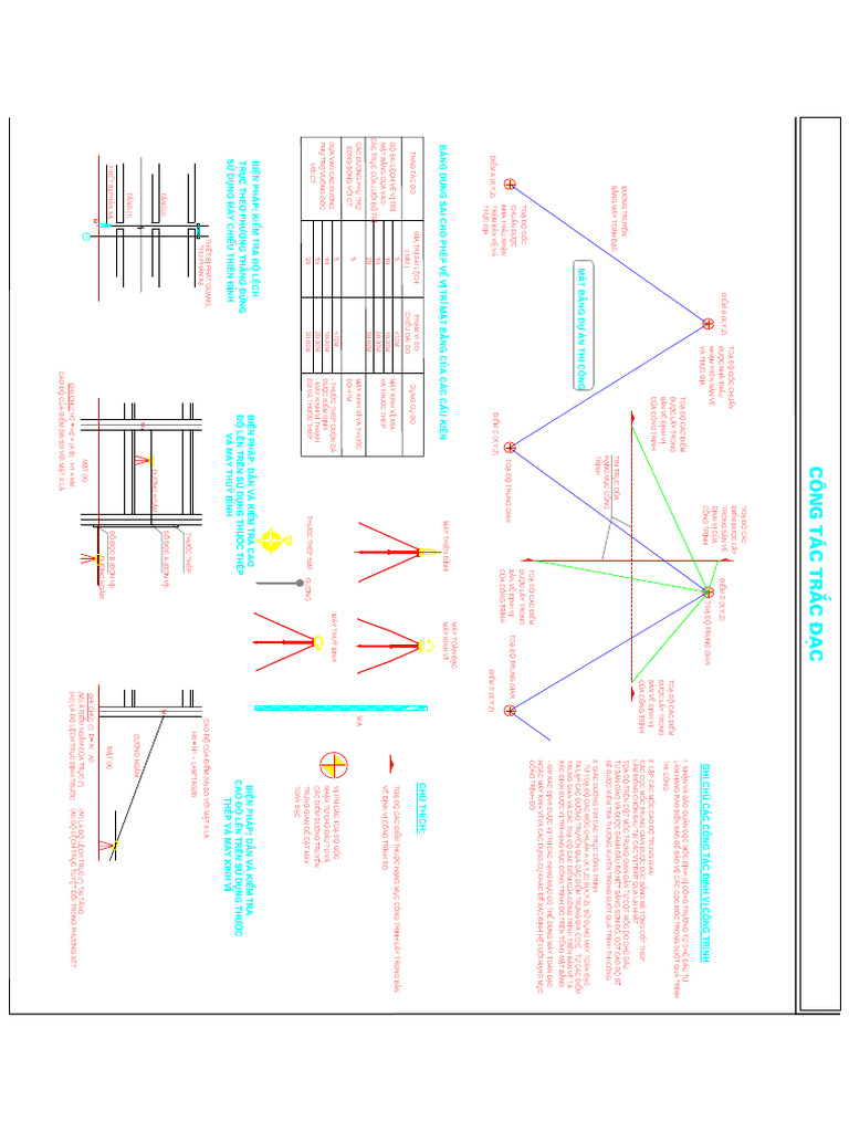 7. Ban Ve BPTC Chắc Đạc | PDF