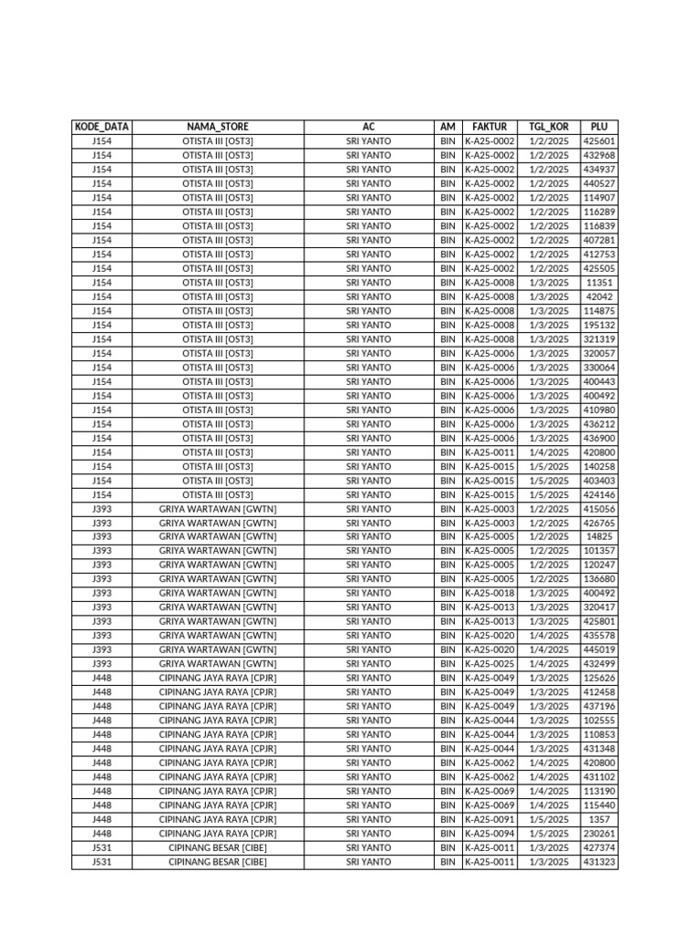 Flag 33 N Recomen 01-05 Jan - 25 (1) Done | PDF | Convenience Food