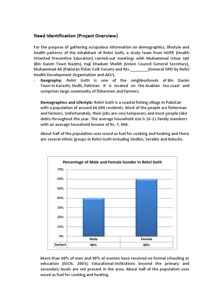 A Visit To Rehri Goth | PDF | Hospital | Sindh