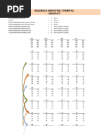 Lake Sturgeon Weight and Age Chart | PDF | Nature