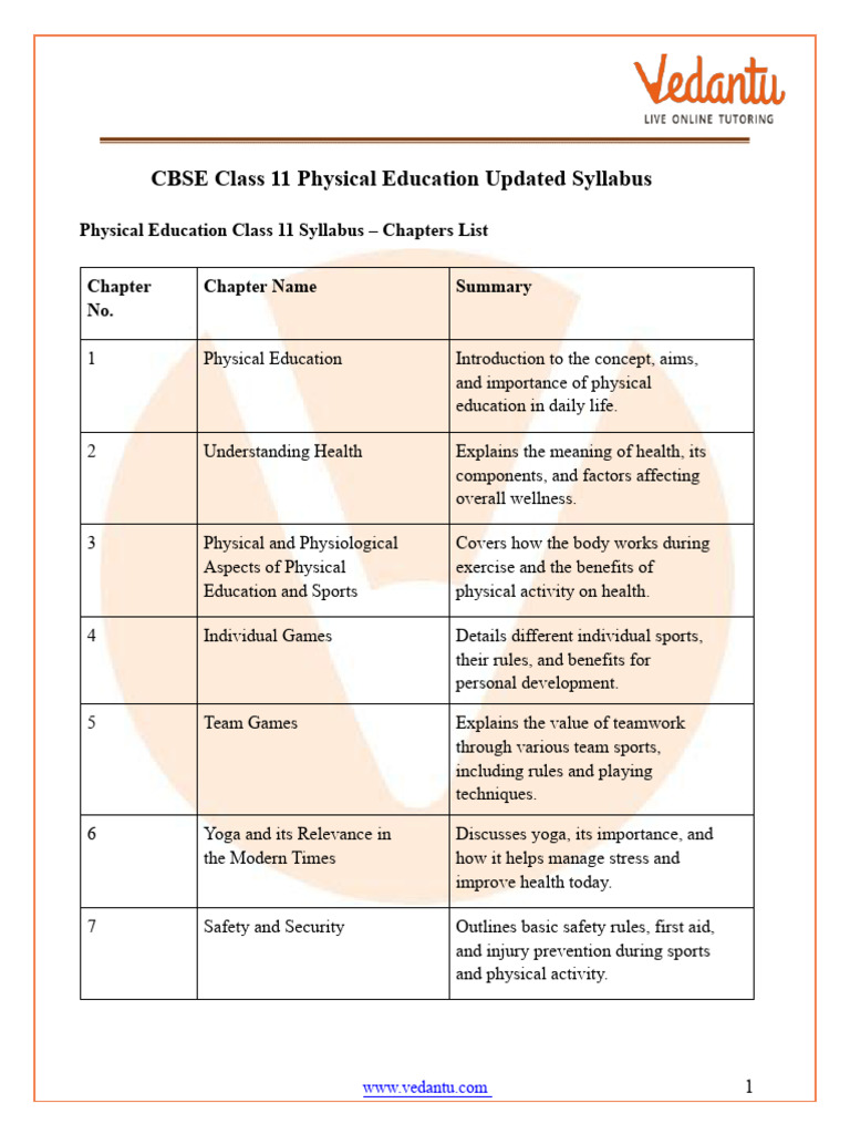 Class 11 Physical Education Syllabus 2025-26 | PDF | Physical Fitness