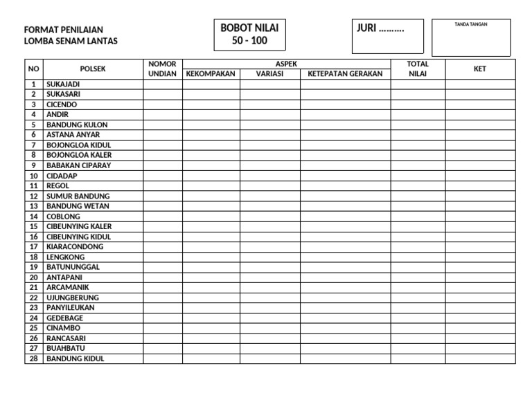 Format Nilai Senam Lantas | PDF