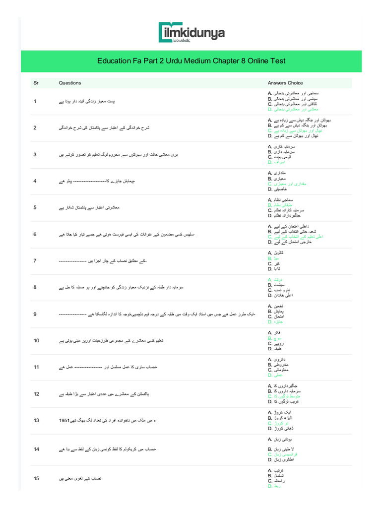 Fa Part 2 Education Chapter 8 Test Preparation All Mcqs | PDF