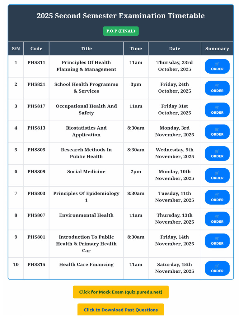 2025 Second Semester Examination Timetable | PDF