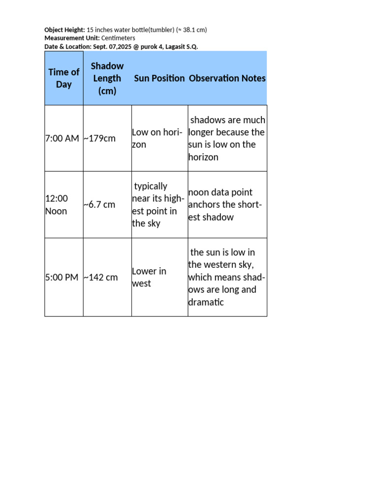 Shadow Length Measurements at Noon | PDF