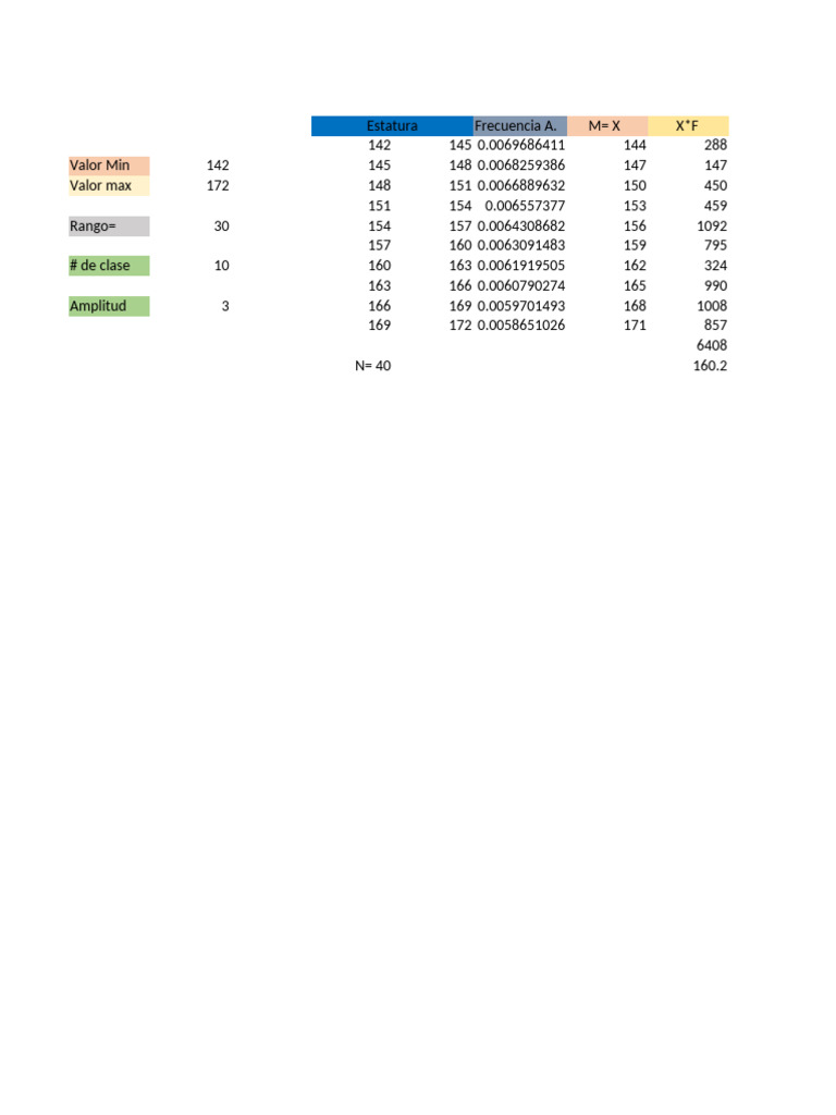 Formula Matematica | PDF