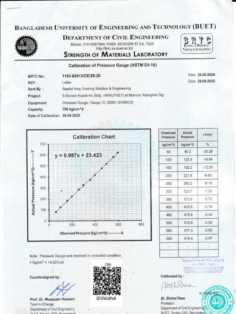 Calibration Report for Pressure and Dial Gauges | PDF | Mechanical ...