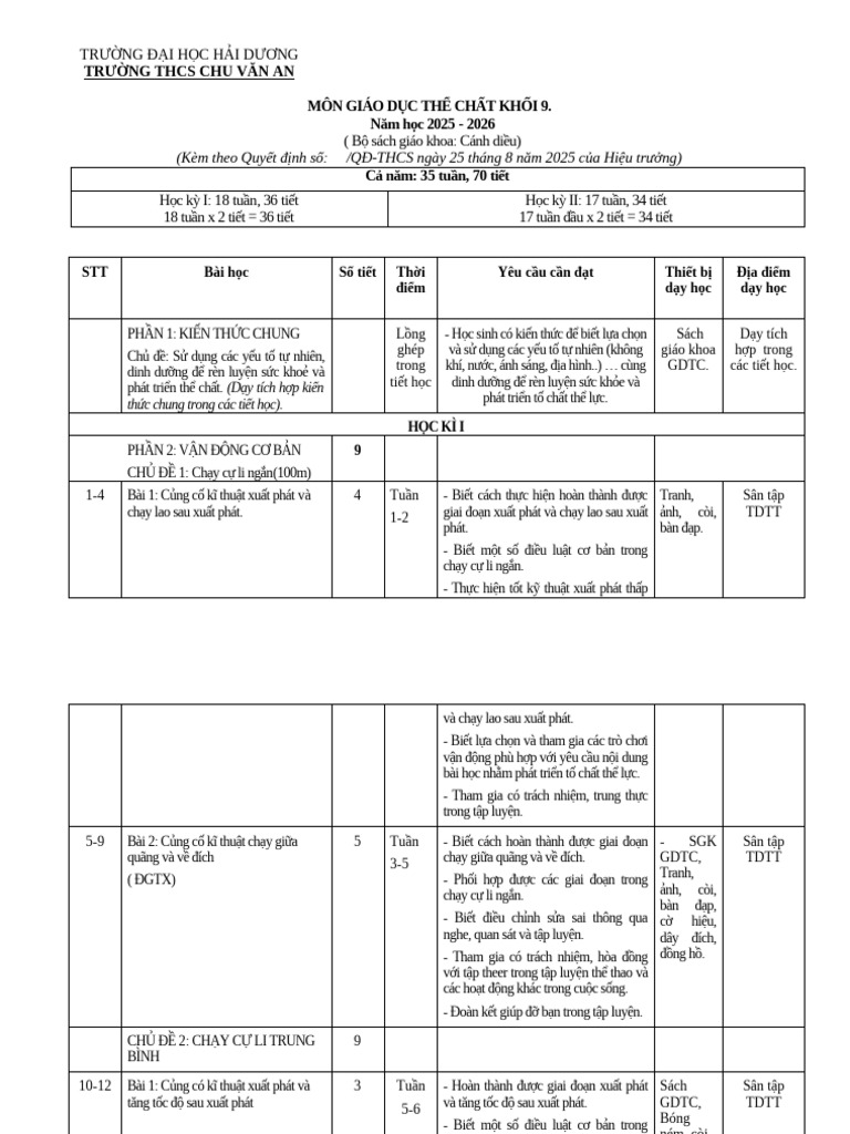 KHDH Khối 9 | PDF