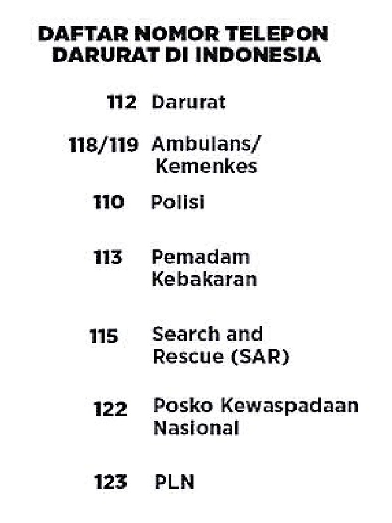 Daftar Nomor Telepon Darurat Di Indonesia | PDF
