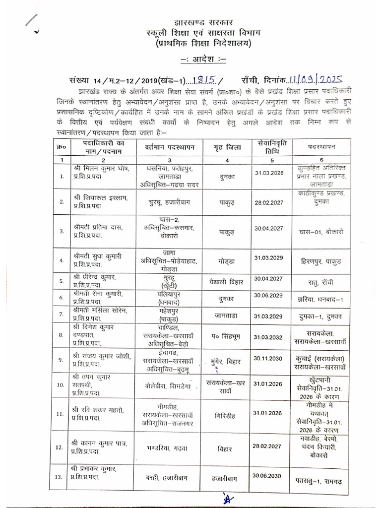 BEEO Transfer Order | PDF