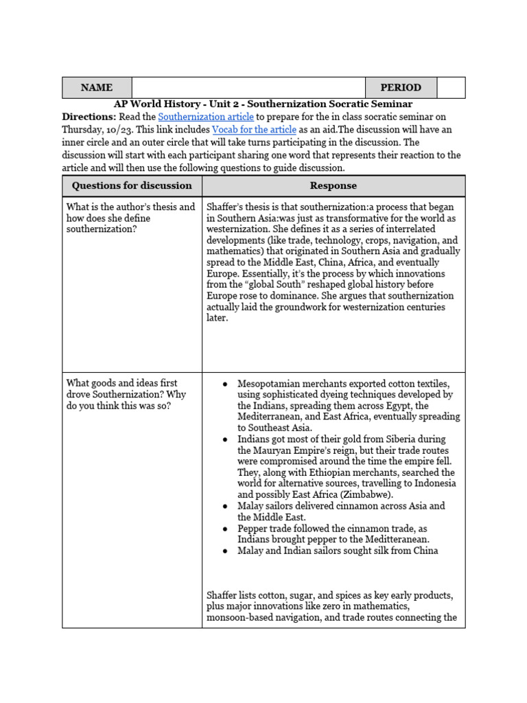 F25 APWH Unit 2 Day 12 Southernization Socratic Seminar | PDF | Trade | Arabs
