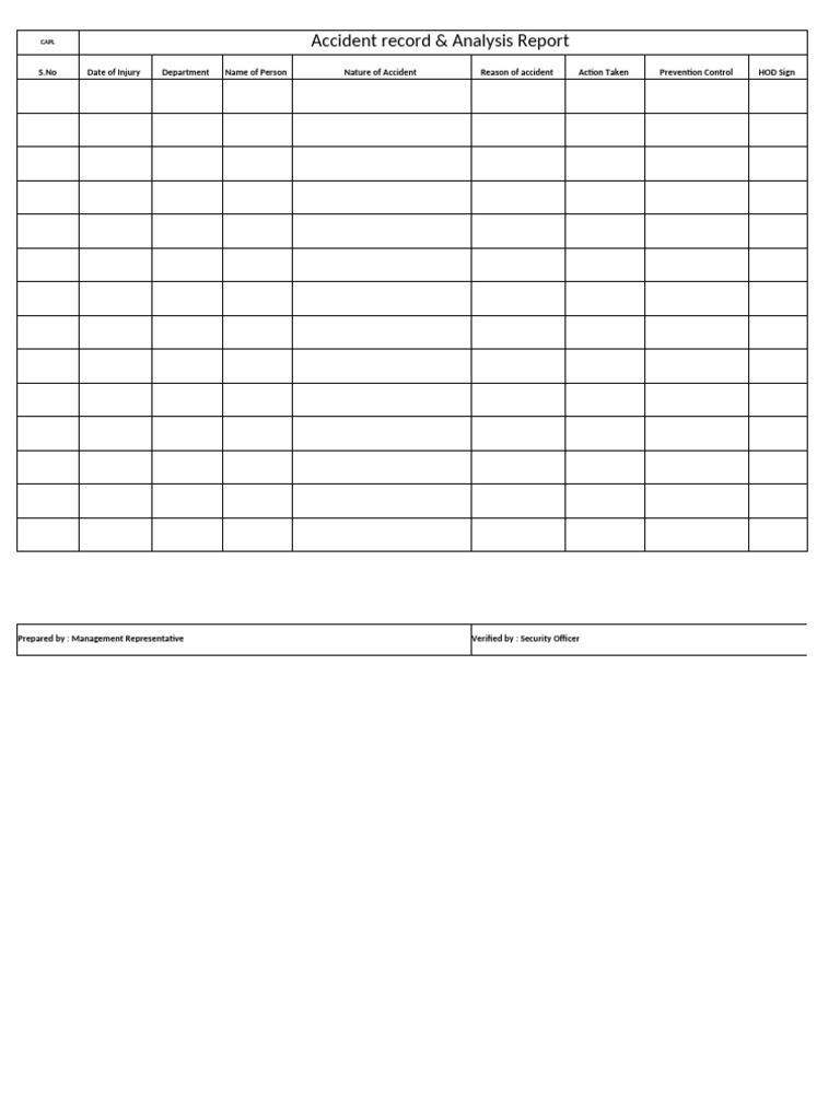 Accident Record & Analysis Report | PDF