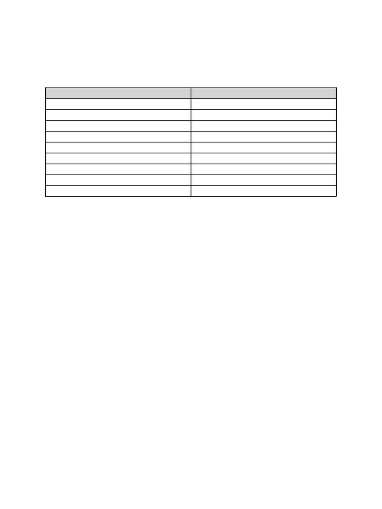 Two-Way Slab Design Example NSCP 2015 | PDF
