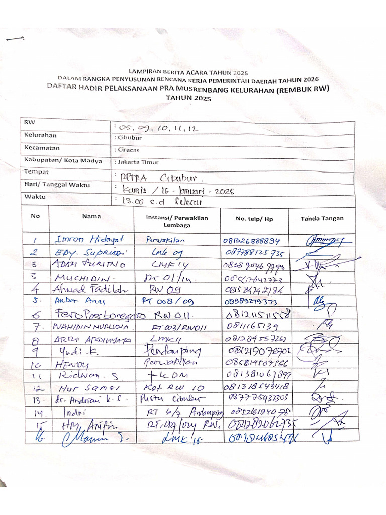 Absen Dan Foto Pra Musrenbang | PDF