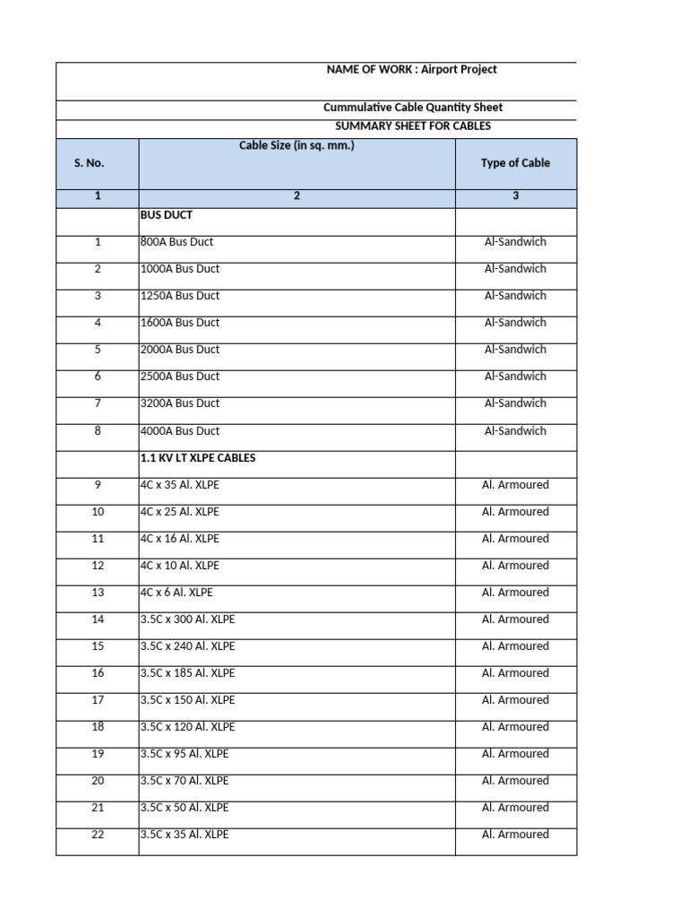 Cable Schedule & Voltage Drop Format | PDF | Volt | Transformer