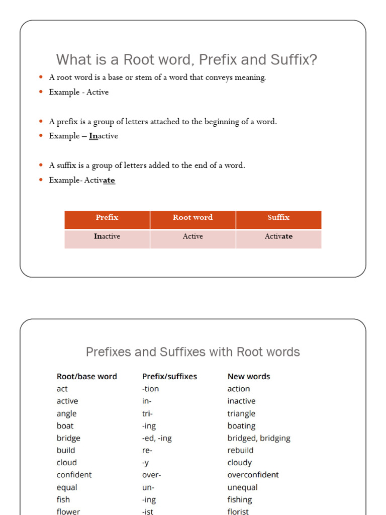 Prefix & Suffix PDF | PDF