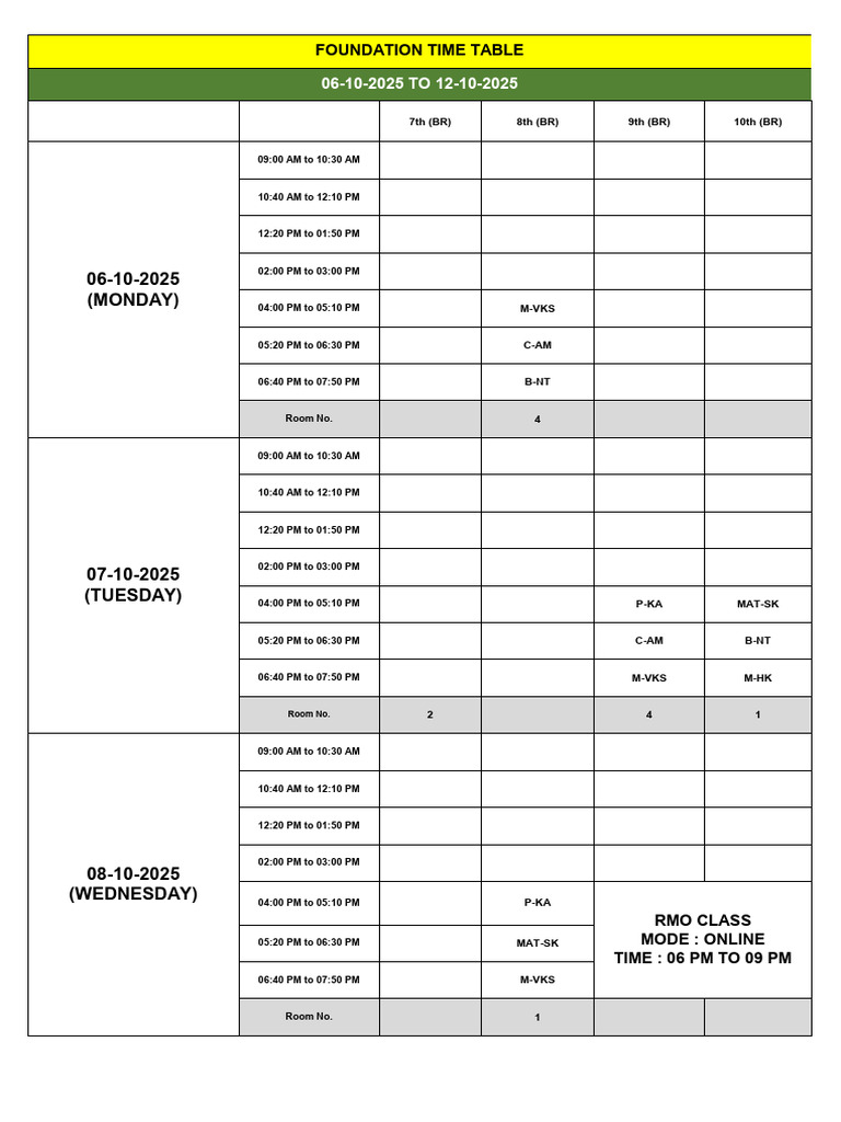 Boring Road Foundation Time Table Foundation 06-10-2025 To 12-10-2025 | PDF