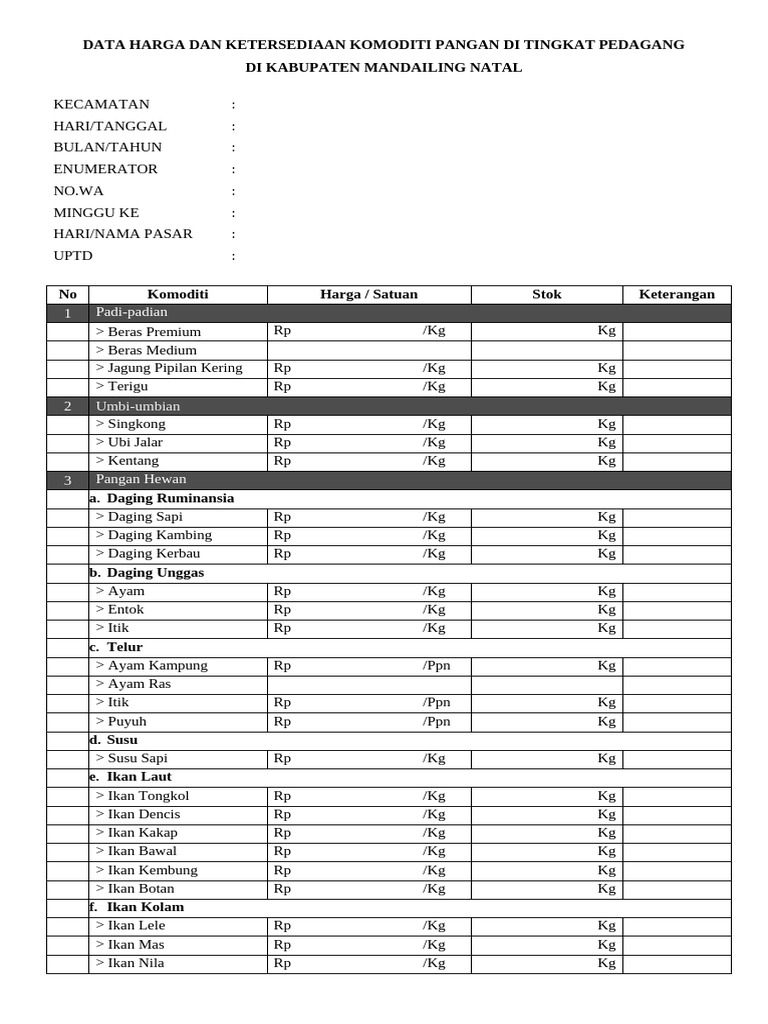 Survey Harga Dan Ketersediaan Komoditi Pangan | PDF
