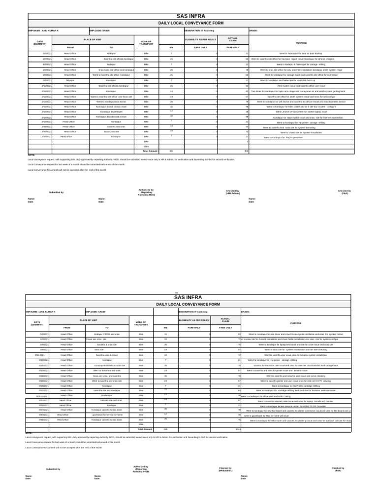 Daily Local Conveyance Log for SAS INFRA | PDF | Computer Architecture ...