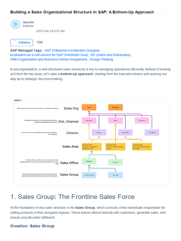 SAP Sales Structure: Bottom-Up Guide | PDF | Sales | Retail