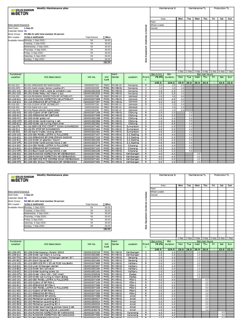 Weekly Plan 36 | PDF