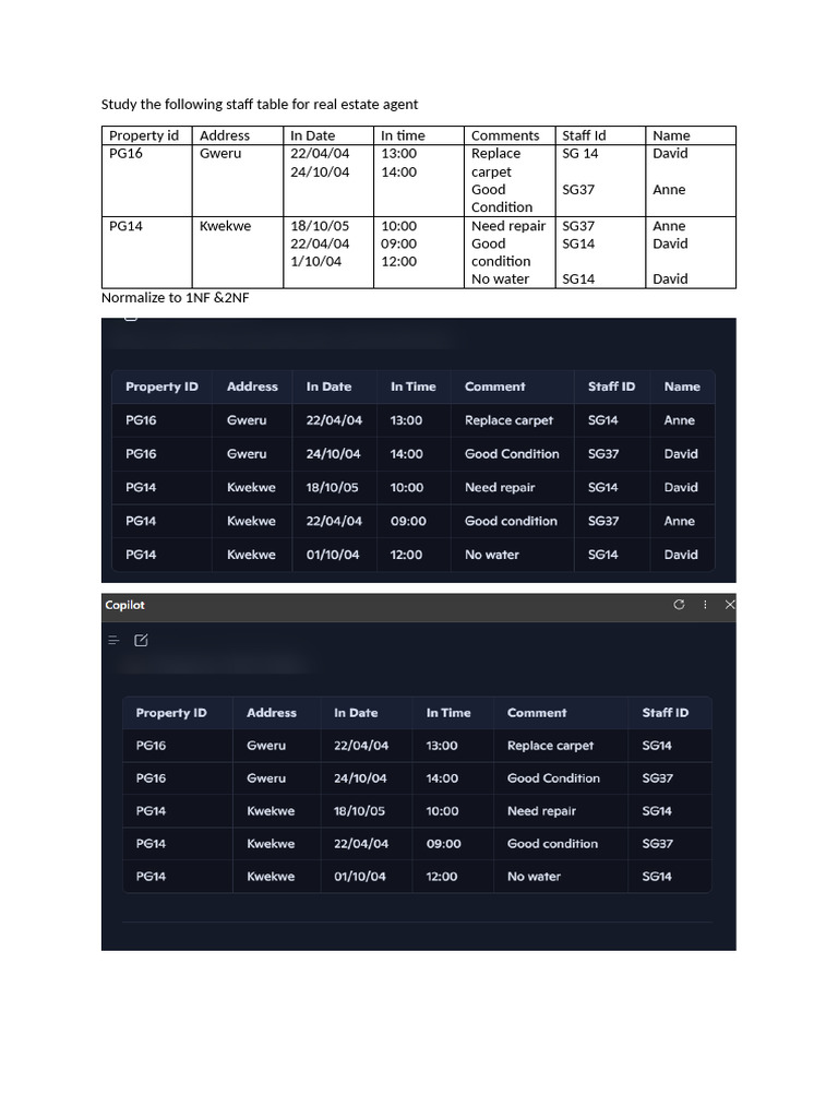 Real Estate Staff Table Normalization Guide | PDF