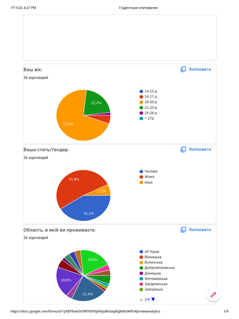Student Survey | PDF