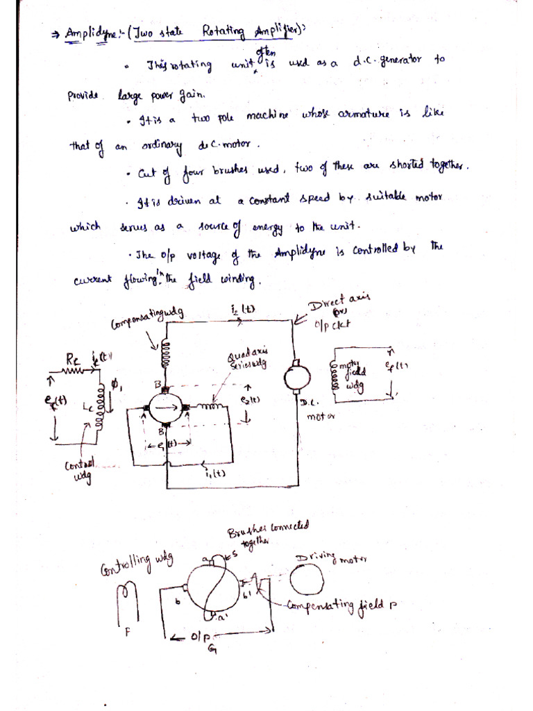 Amplidyne | PDF