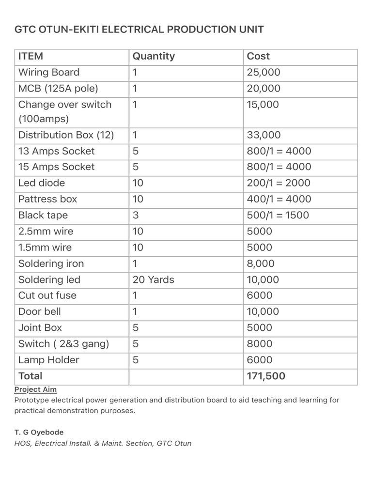 Electrical Production Unit Cost Breakdown | PDF