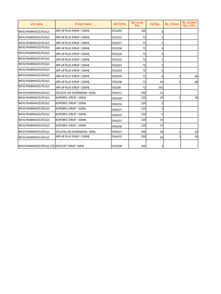 New Microsoft Excel Worksheet (3) | PDF
