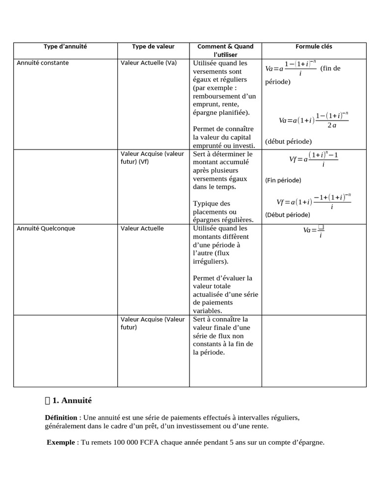 Types d'annuités et escompte financier | PDF | Prêts | Effet de commerce