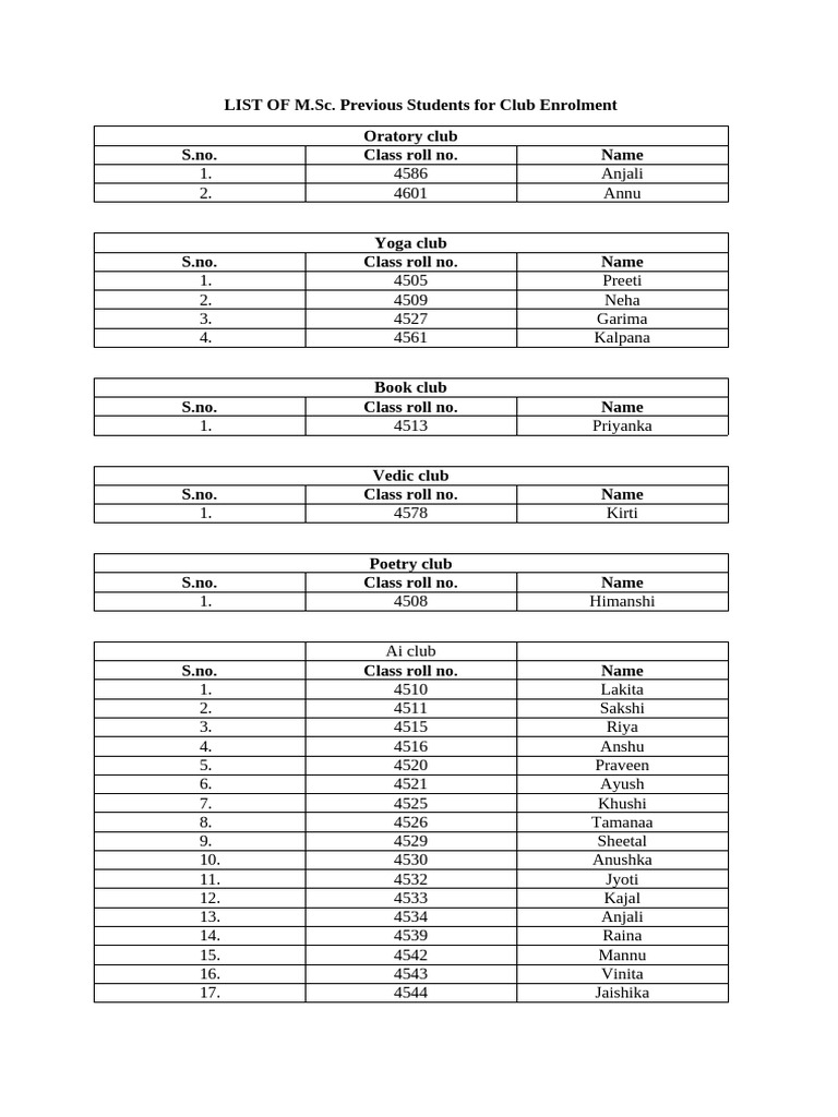 M.Sc. Students Club Enrollment List | PDF | Chess | Chess Theory