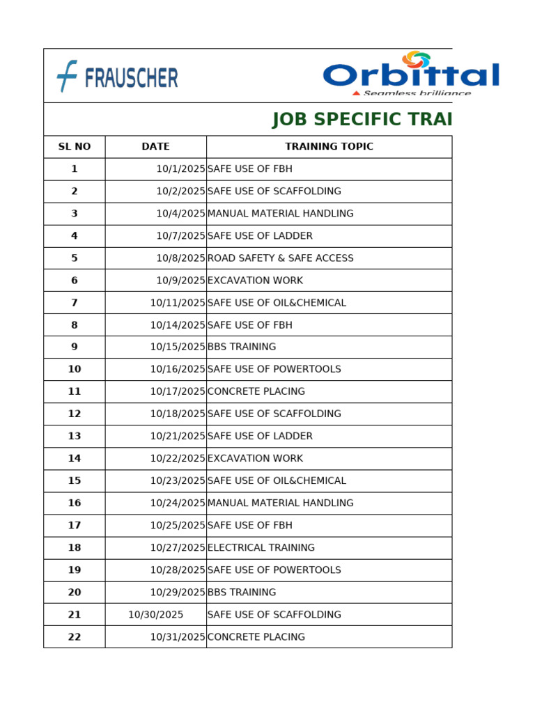 Job-Specific Safety Training Calendar | PDF
