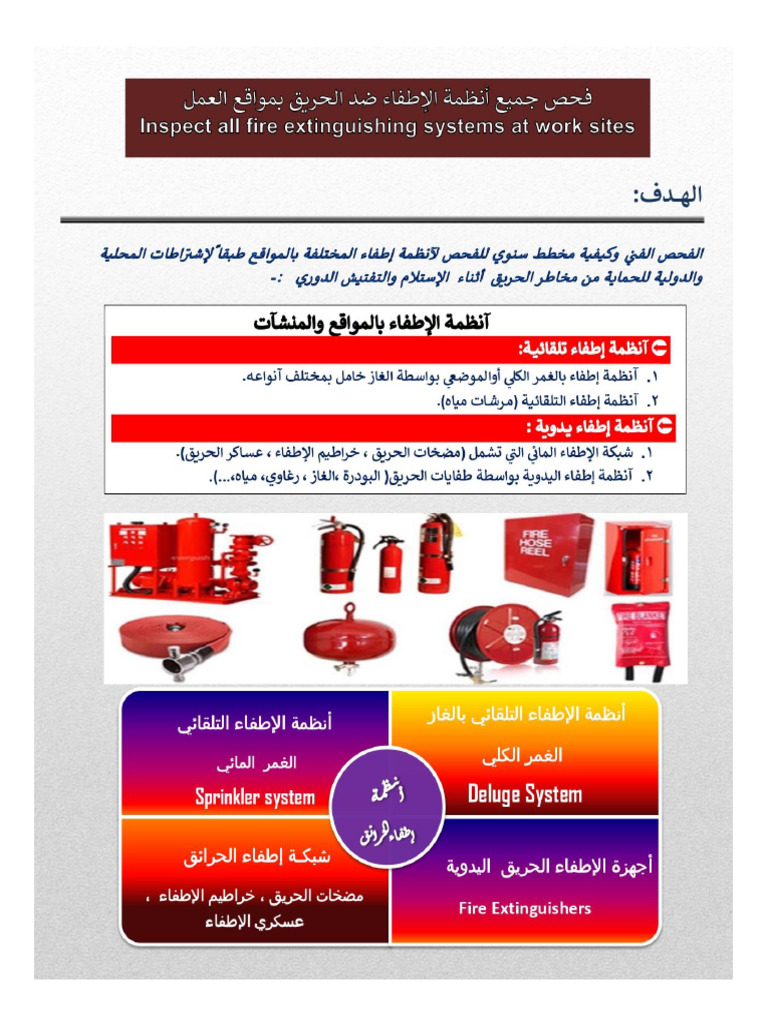 Inspection of Fire Extinguishing Systems at Work Sites | PDF