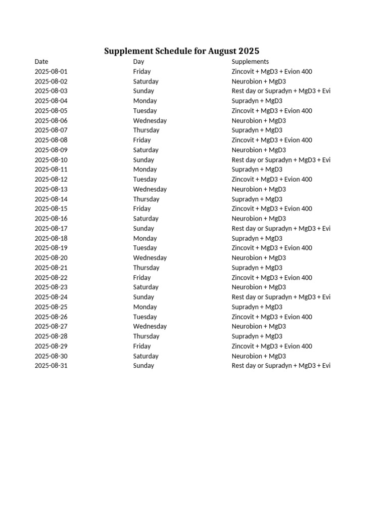 Supplement Schedule With Evion | PDF