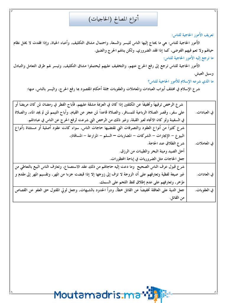 Cours 2bac SC Fo 13 | PDF