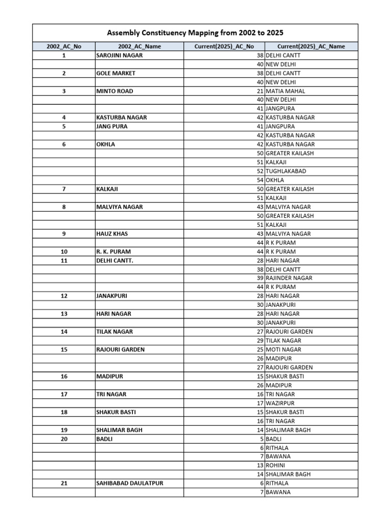 Delhi Assembly Constituency Changes 2002-2025 | PDF
