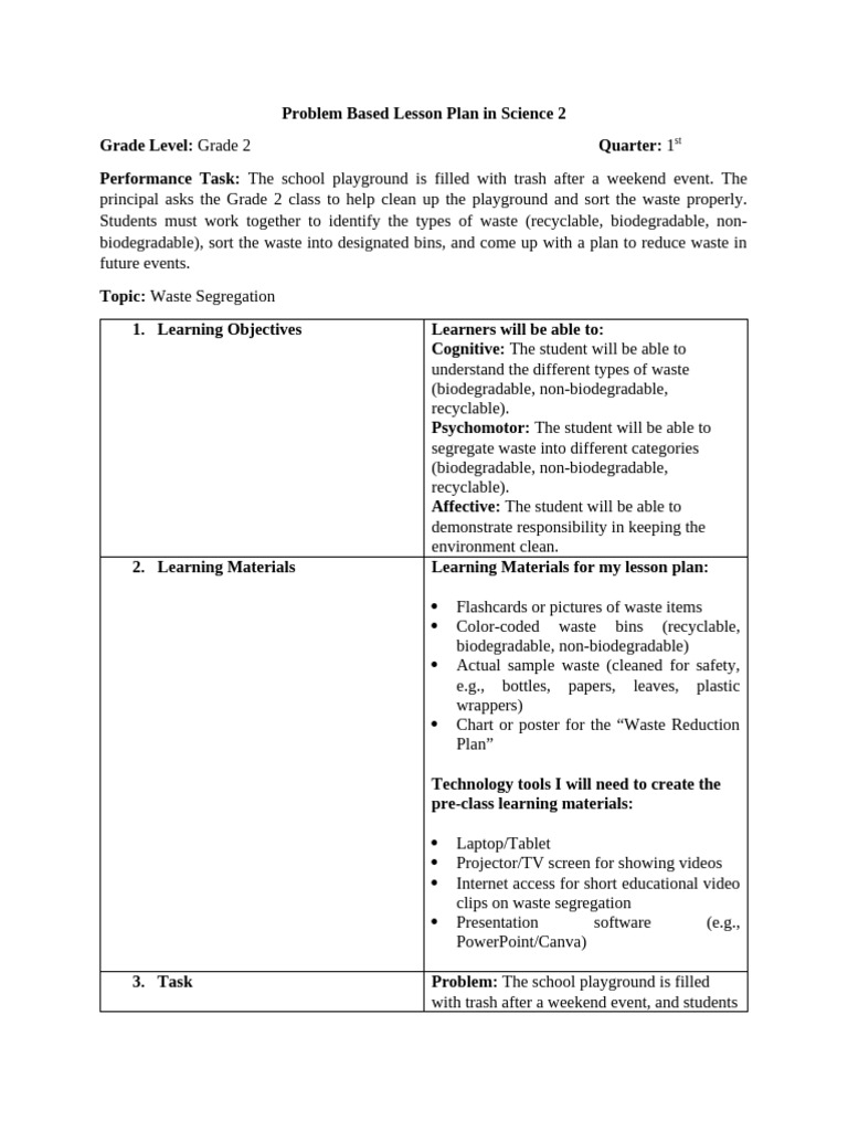 Problem Based Lesson Plan in Science 2 | PDF | Waste | Recycling