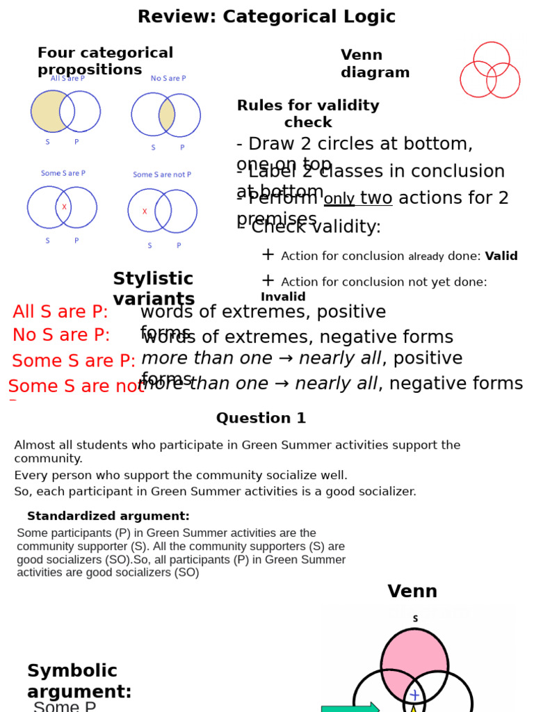 Chapter 10 Propositional Logic 1 | PDF | Argument | Logic