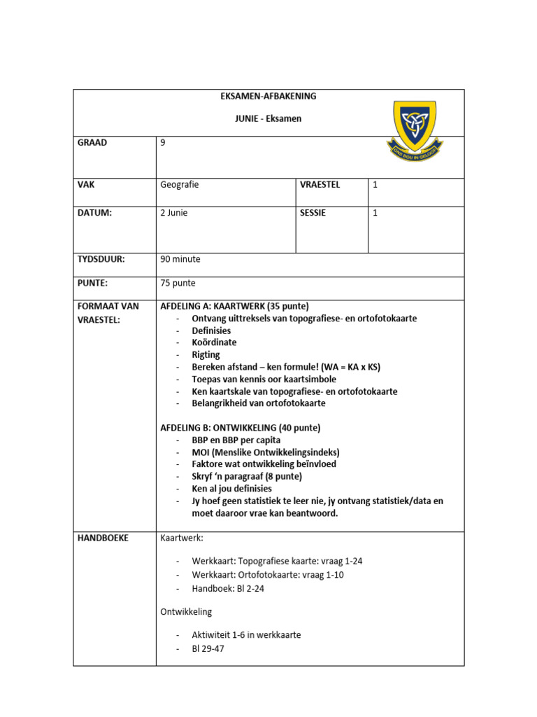 Gr 9 Geografie Junie Afbakening | PDF