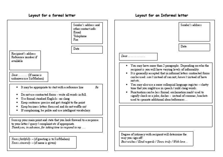 Layout For Formal and Informal Letters | PDF