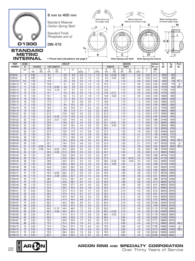 ARCON Circlips Specifications Guide | PDF