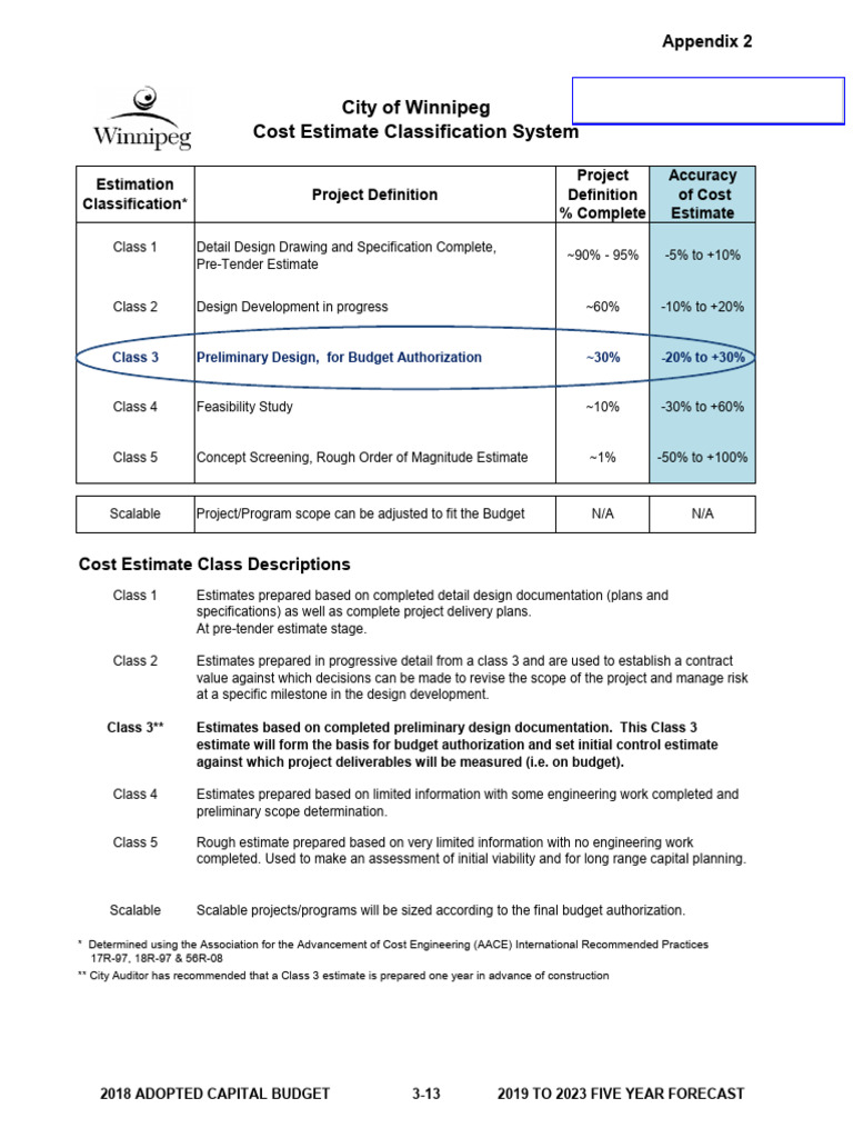 Cost Estimate Classification Overview | PDF