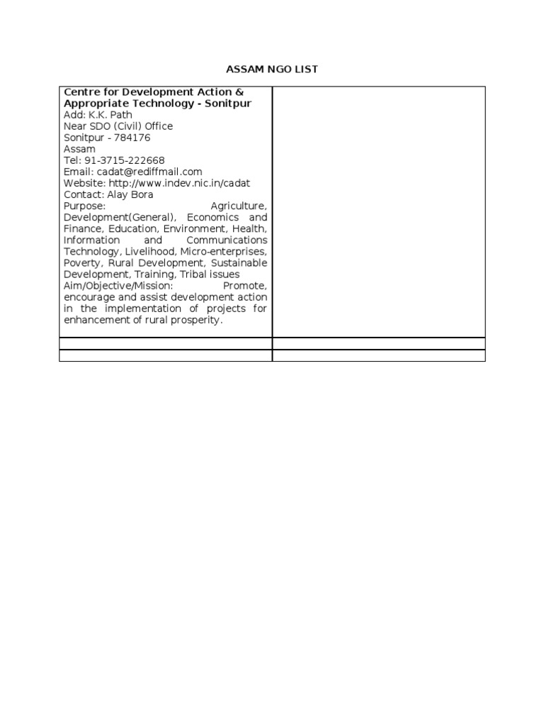 Assam NGO for Rural Development | PDF